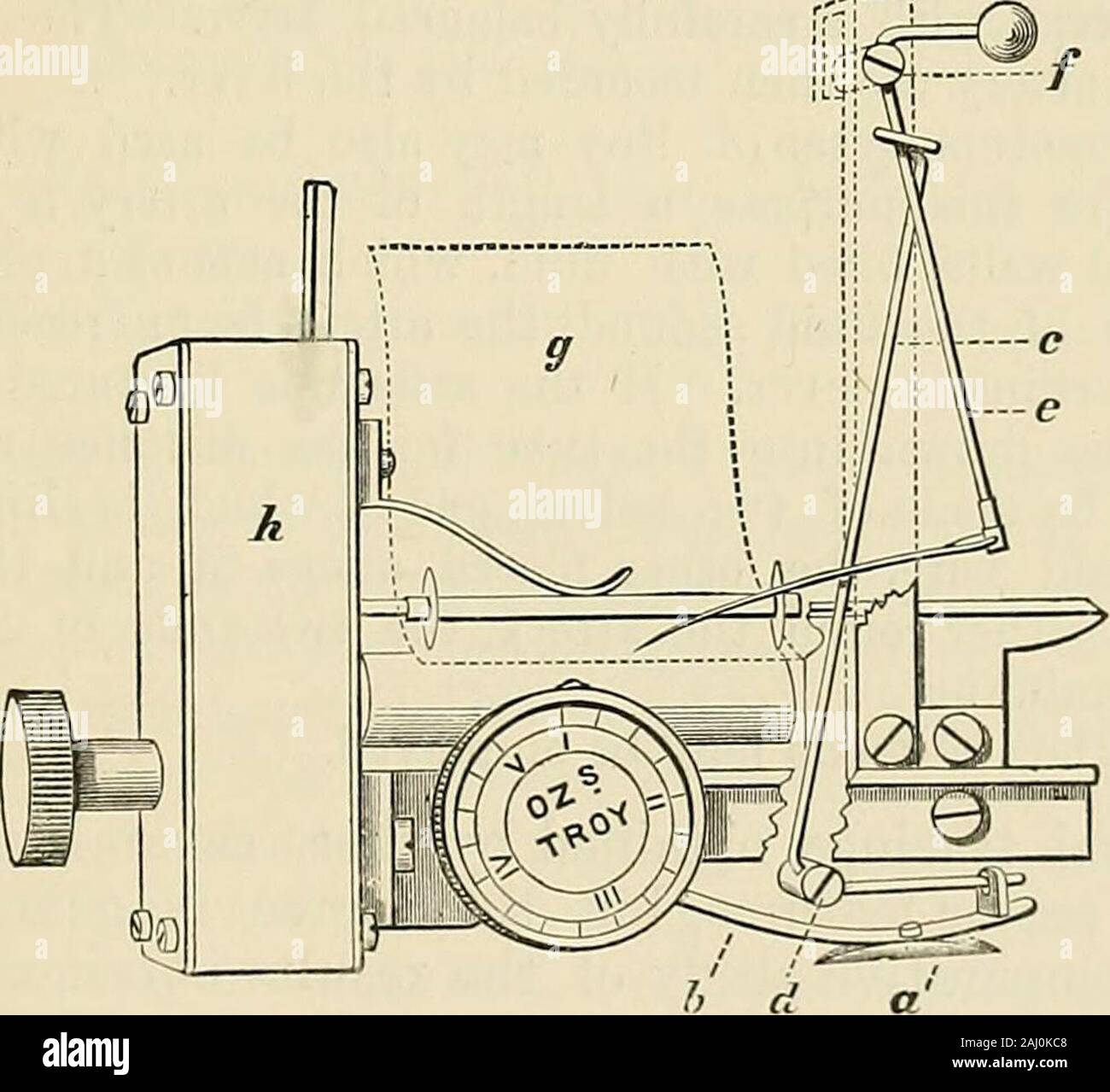 Sphygmograph hi-res stock photography and images - Alamy