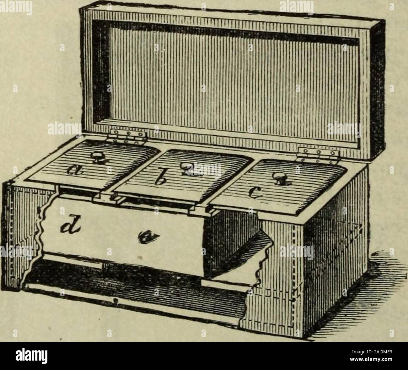 False bottom drawer hi-res stock photography and images - Alamy