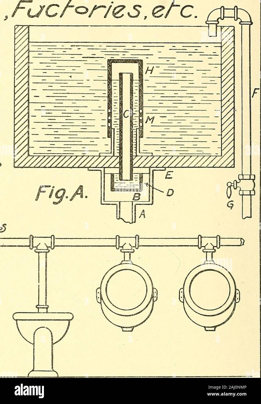 Modern plumbing illustrated : a comprehensive and thoroughly practical ...