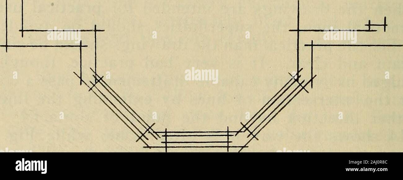Superfluities hi-res stock photography and images - Alamy