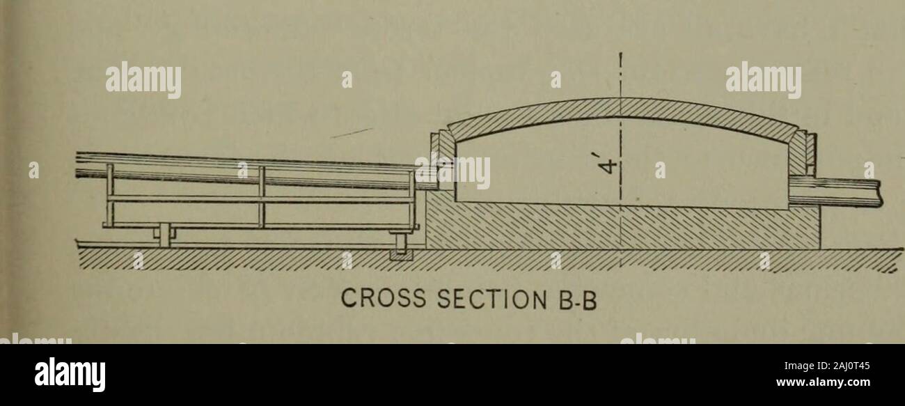Transactions . K- -1-0--- PLAN ANDHORIZONTAL SECTION/ SECTION A-A ...