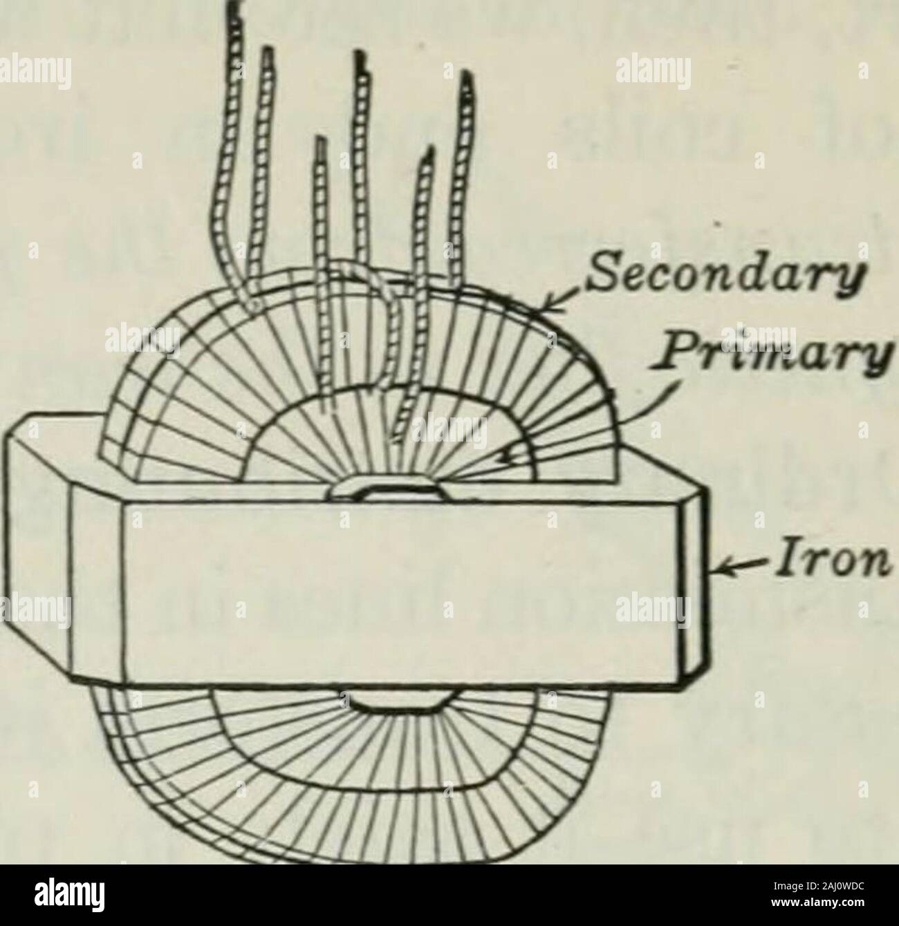 An elementary book on electricity and magnetism and their applications ...