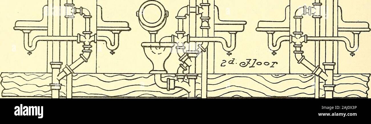 Modern plumbing illustrated : a comprehensive and thoroughly practical ...