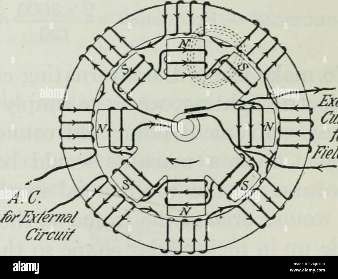 Dupli hi-res stock photography and images - Alamy