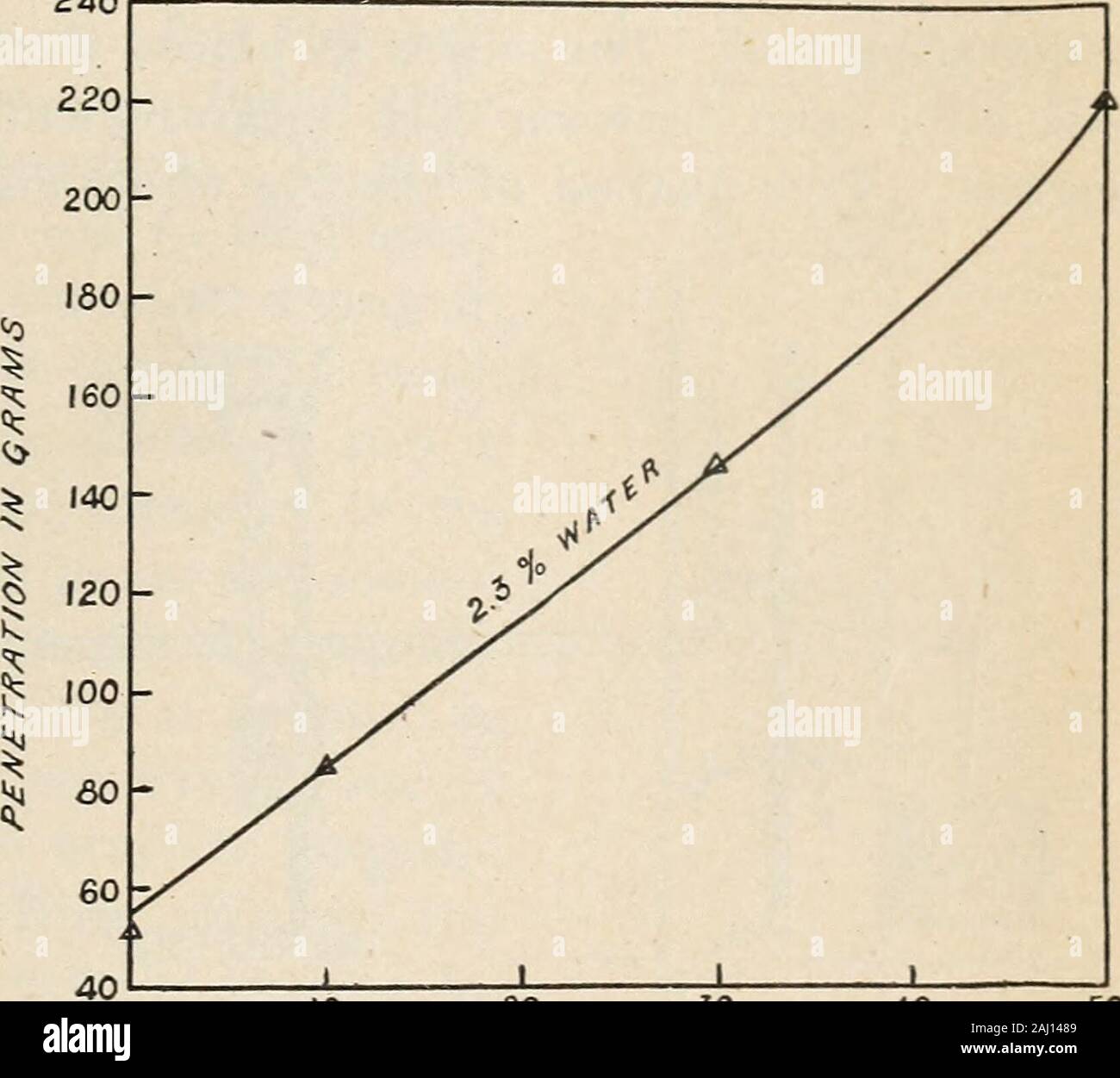 6 point movement hi-res stock photography and images - Alamy