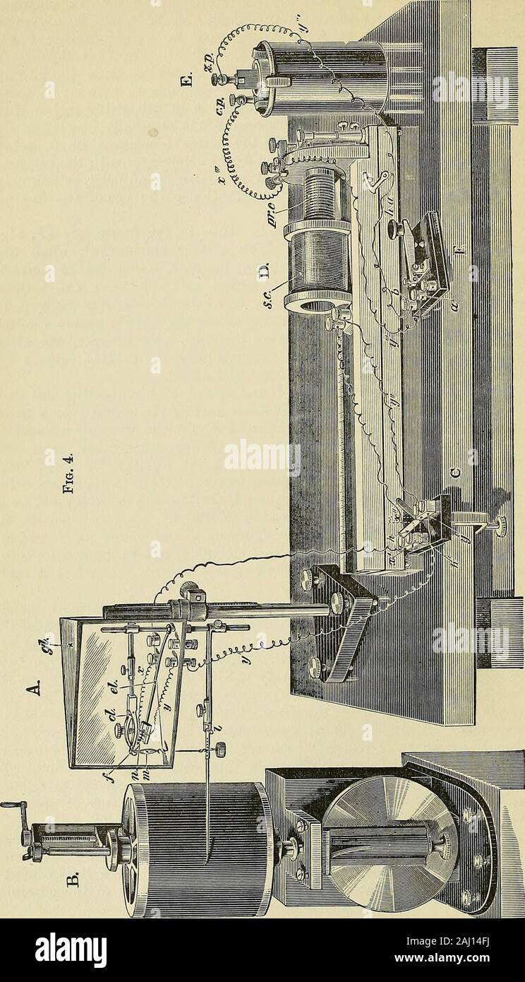 Instantaneous coil hi-res stock photography and images - Alamy