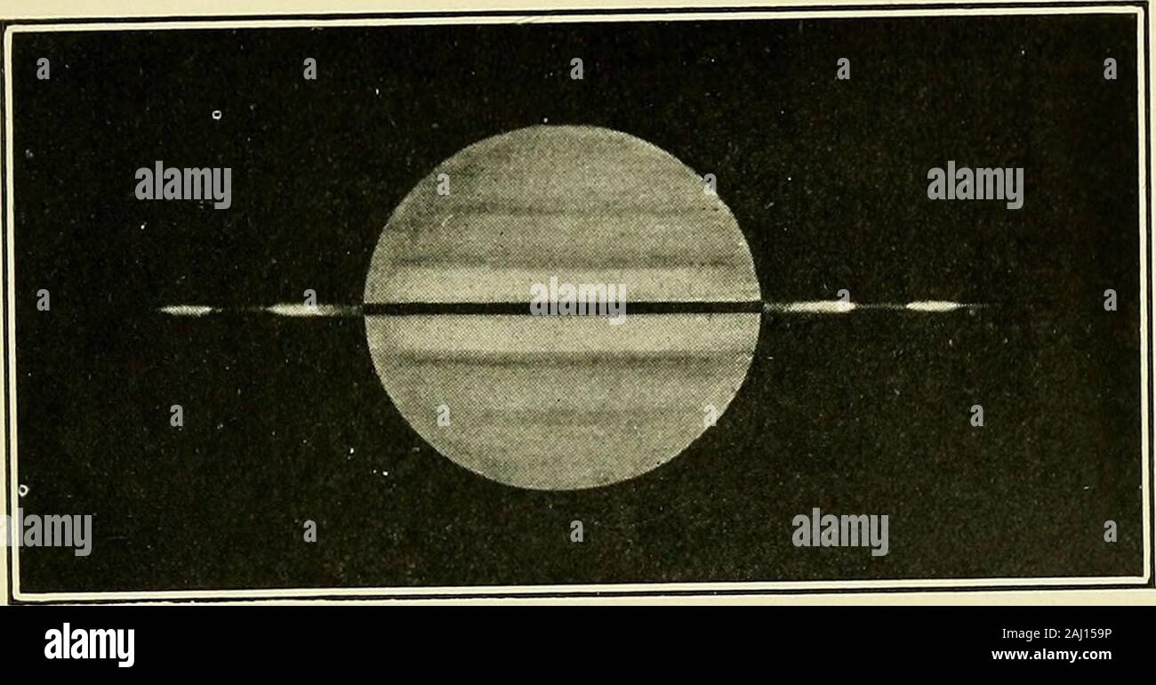 Synodic period hi-res stock photography and images - Alamy