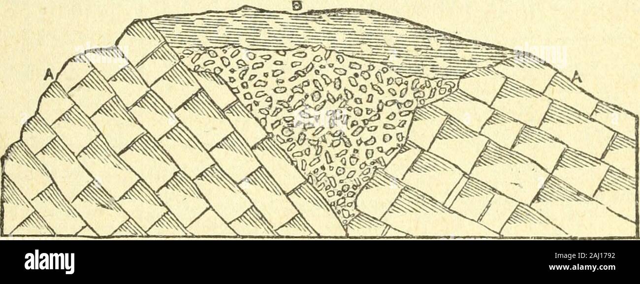 Fibrous clay hi-res stock photography and images - Alamy