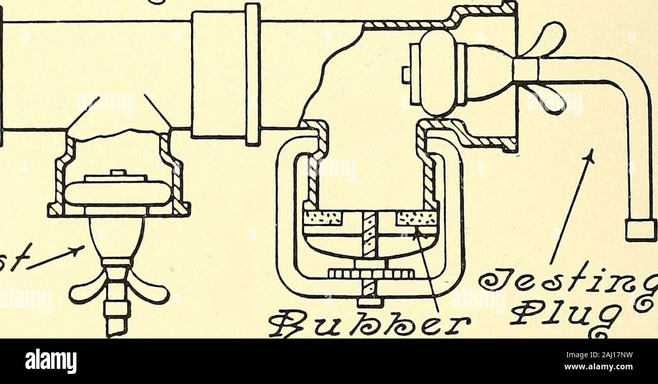 Modern plumbing illustrated : a comprehensive and thoroughly practical ...