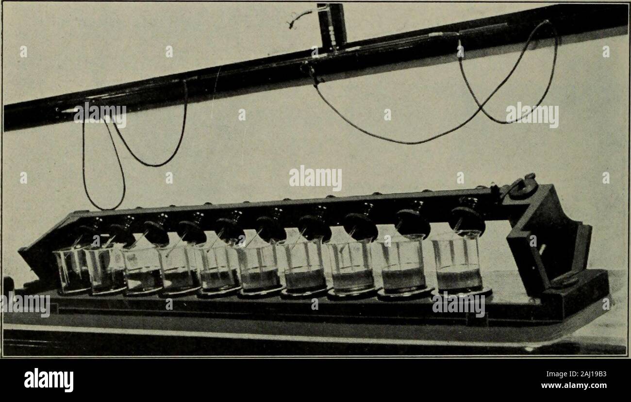 Transactions . Fig. 5.—In position ready for use.. Fig. 6.—In position ...