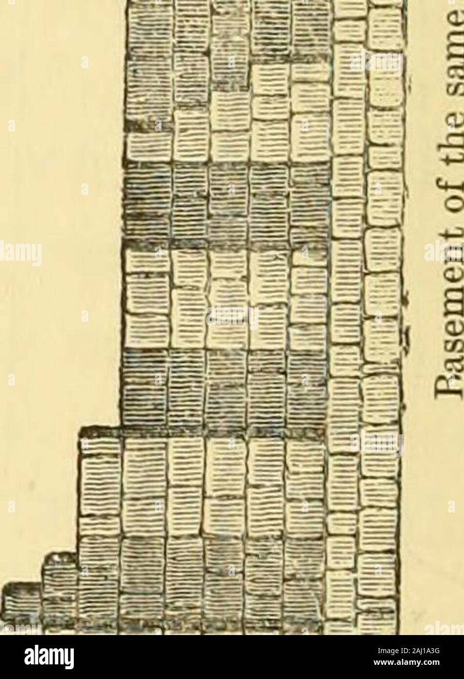 The five great monarchies of the ancient eastern world; or, The history ...