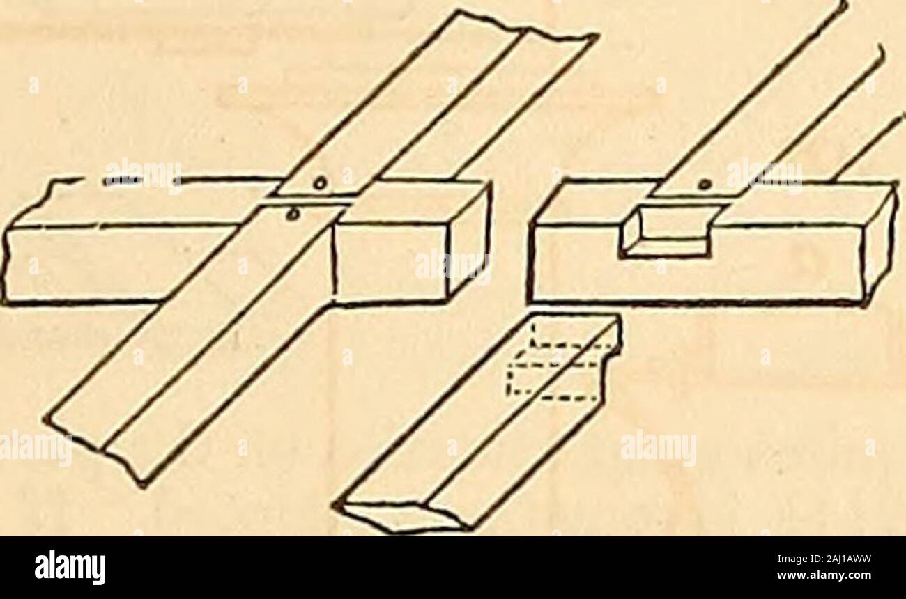 Appleton's dictionary of machines, mechanics, engine-work, and ...