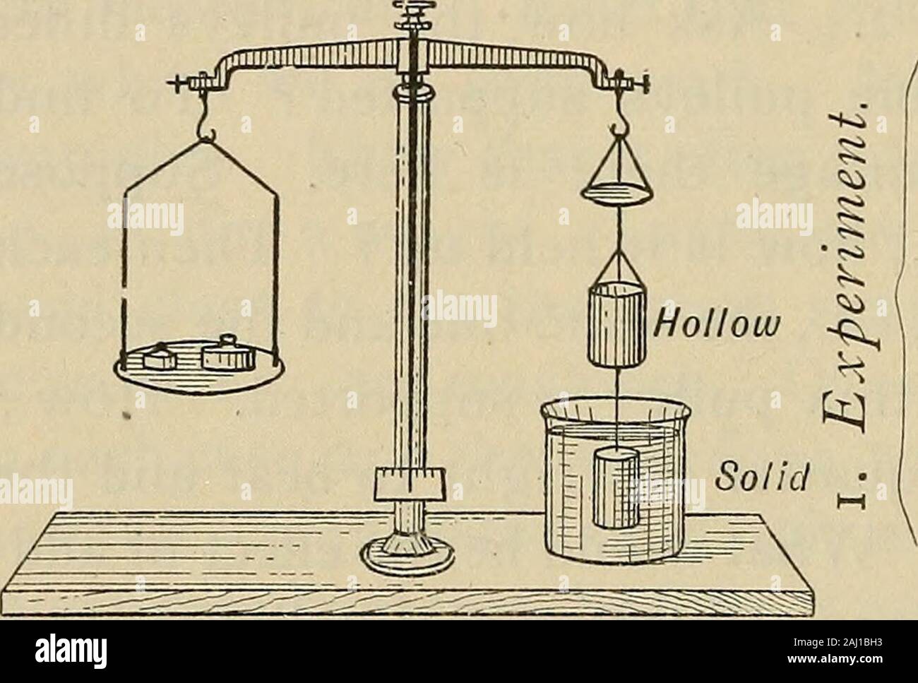 Notes of lessons on the Herbartian method (based on Herbart's plan ...