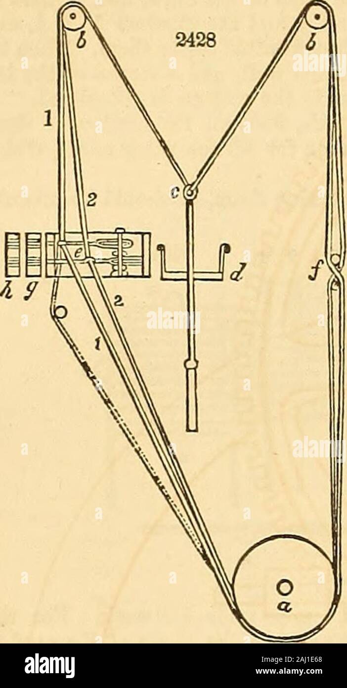 Draw loom hi-res stock photography and images - Alamy