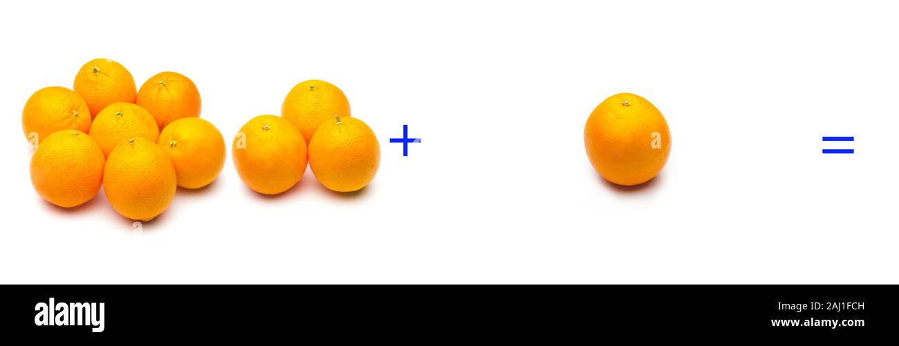 Calculation of sums graphically with oranges, sums of oranges ...