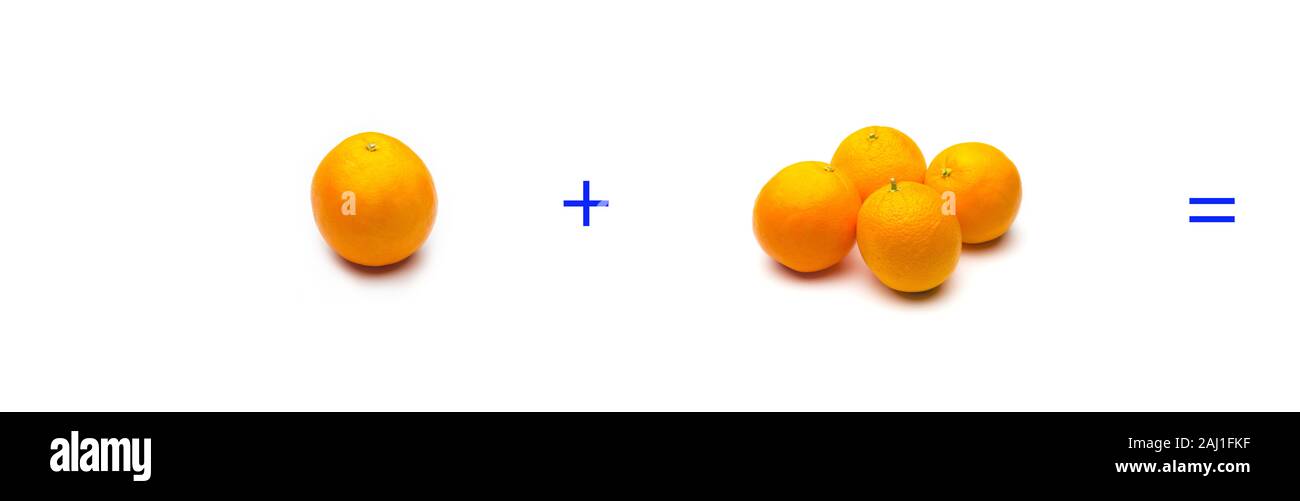 Calculation of sums graphically with oranges, sums of oranges ...