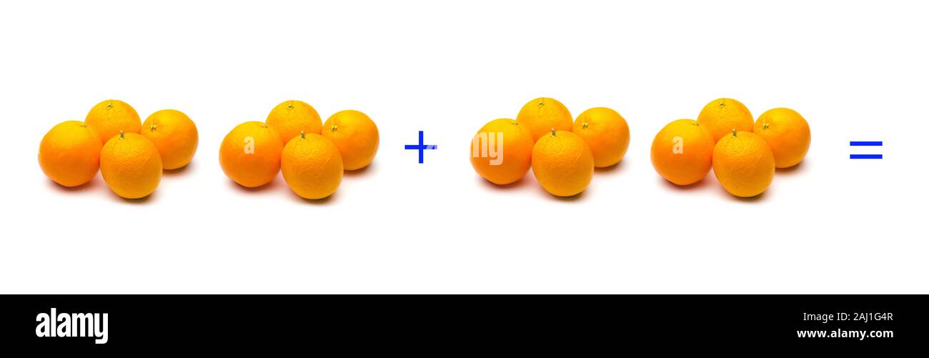 Calculation of sums graphically with oranges, sums of oranges ...