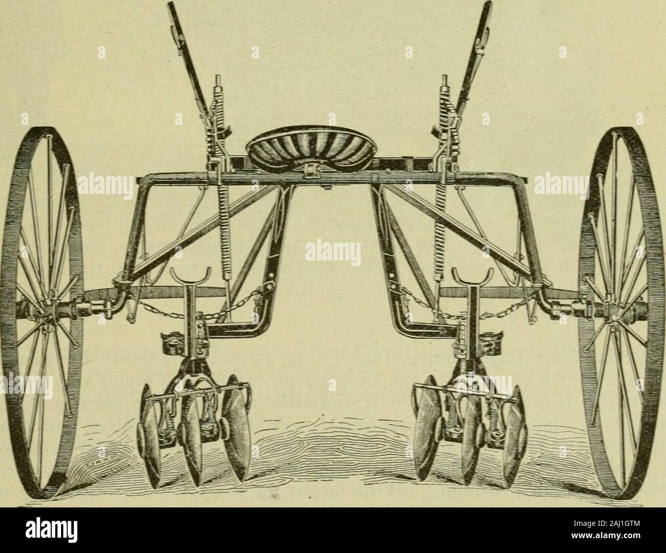 Disc type plough hi-res stock photography and images - Alamy