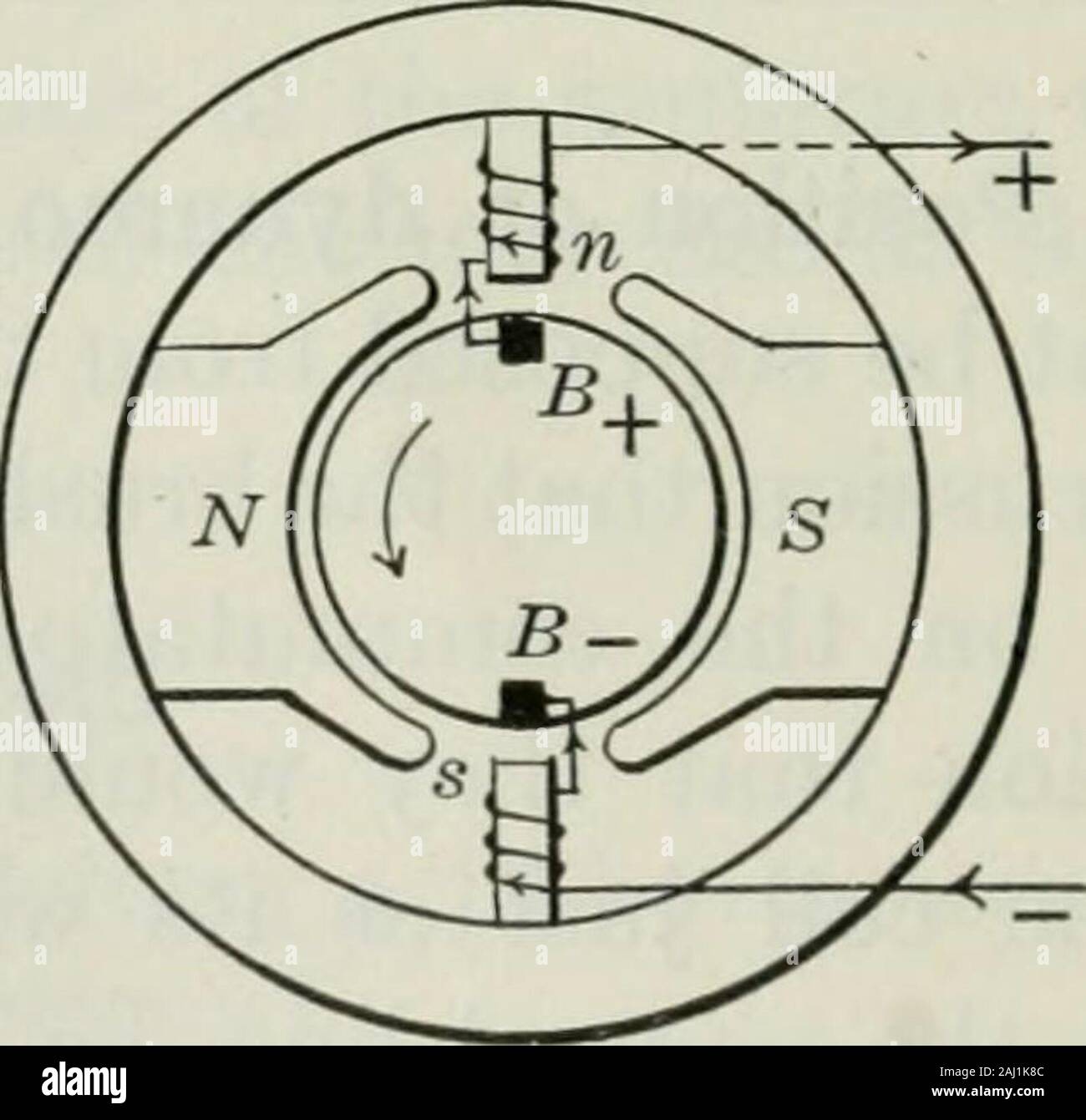 Interpoles hi-res stock photography and images - Alamy
