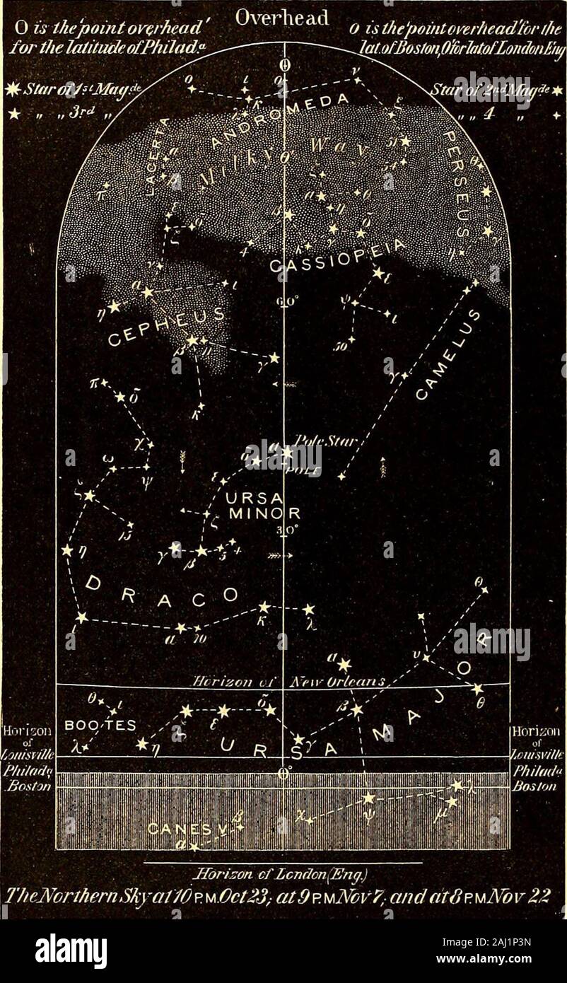 Ursa major map hi-res stock photography and images - Alamy