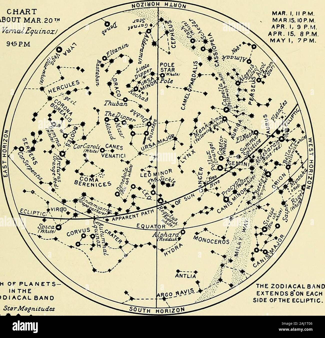 Constellations Map Spring