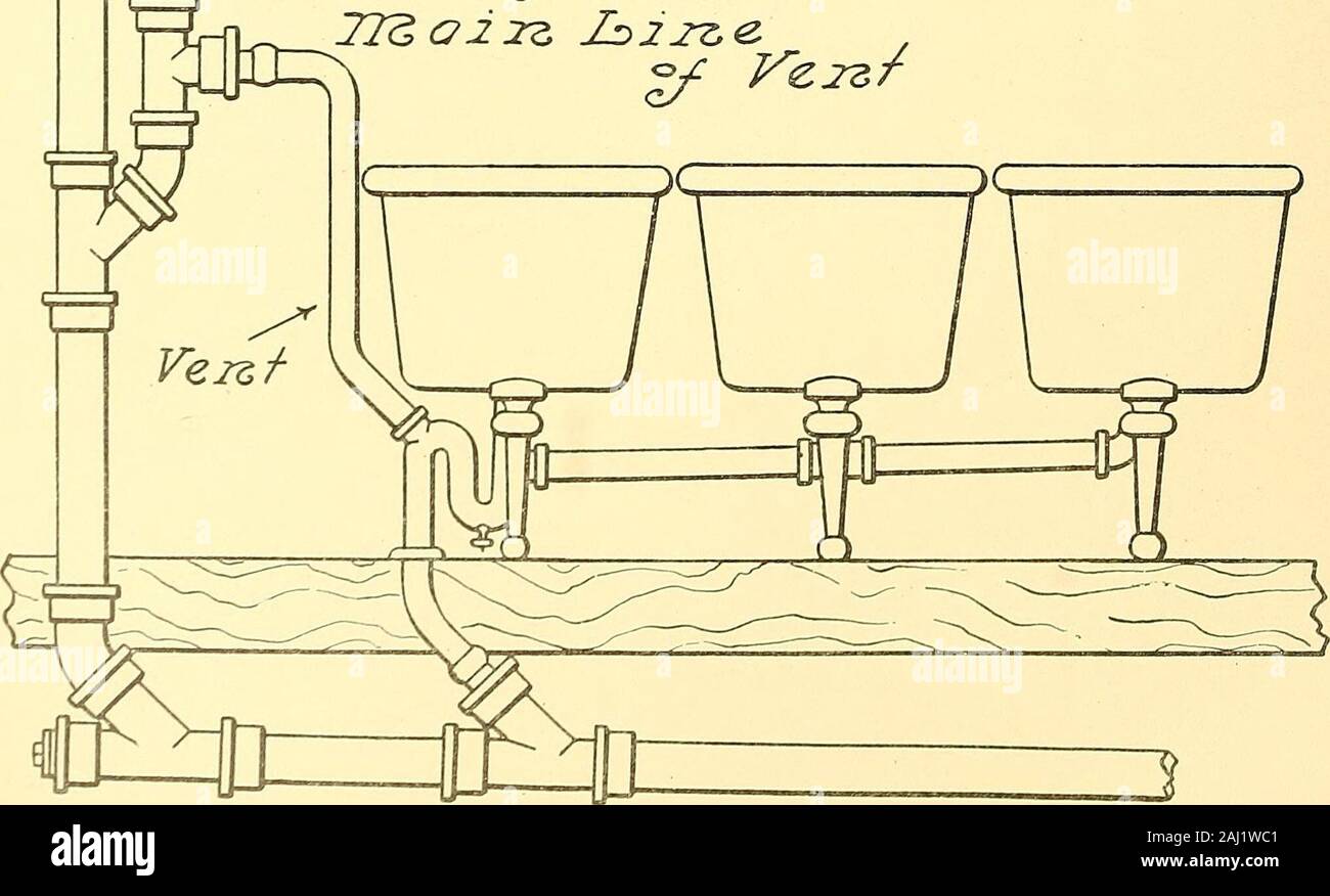 Modern plumbing illustrated : a comprehensive and thoroughly practical ...