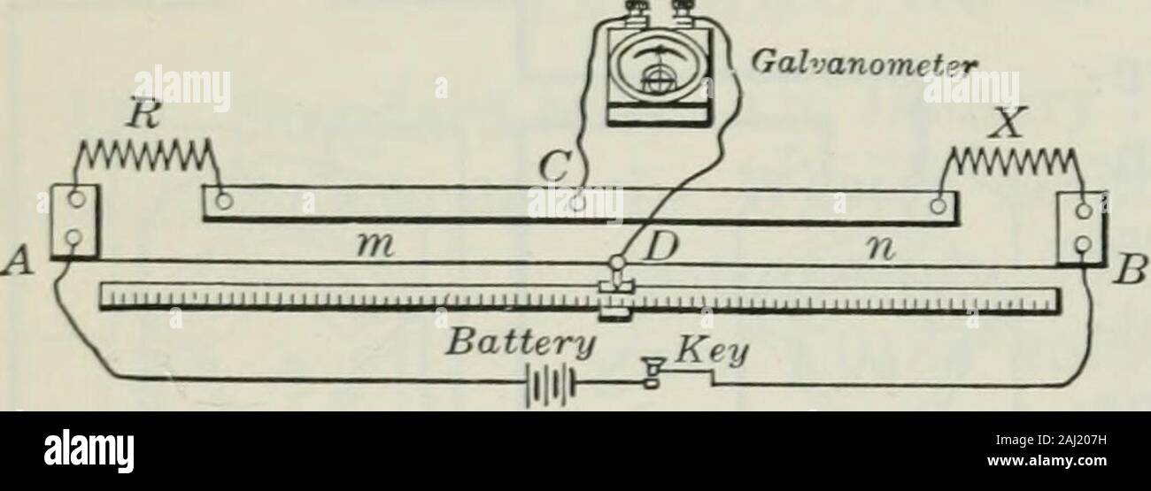 Wheatstone Bridge Apparatus