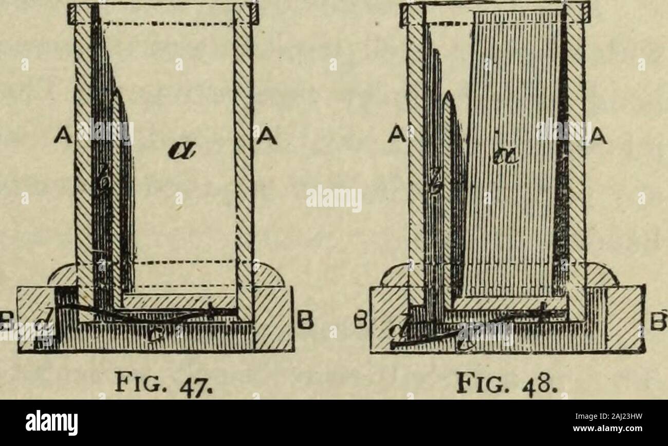 Plinth level hi-res stock photography and images - Alamy