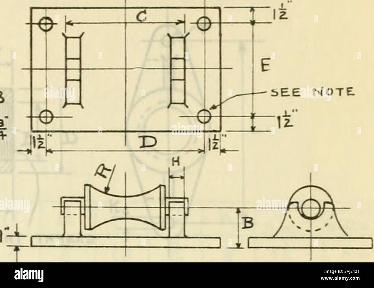 Tables of standards . ROLLER & BASE PLATE STYLE OF ROLLER USED FOR ...