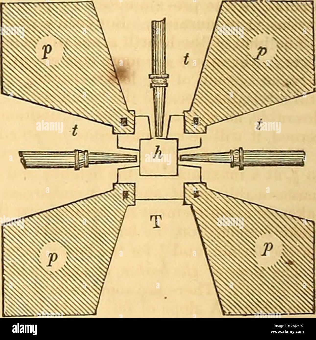 Appleton's dictionary of machines, mechanics, engine-work, and ...