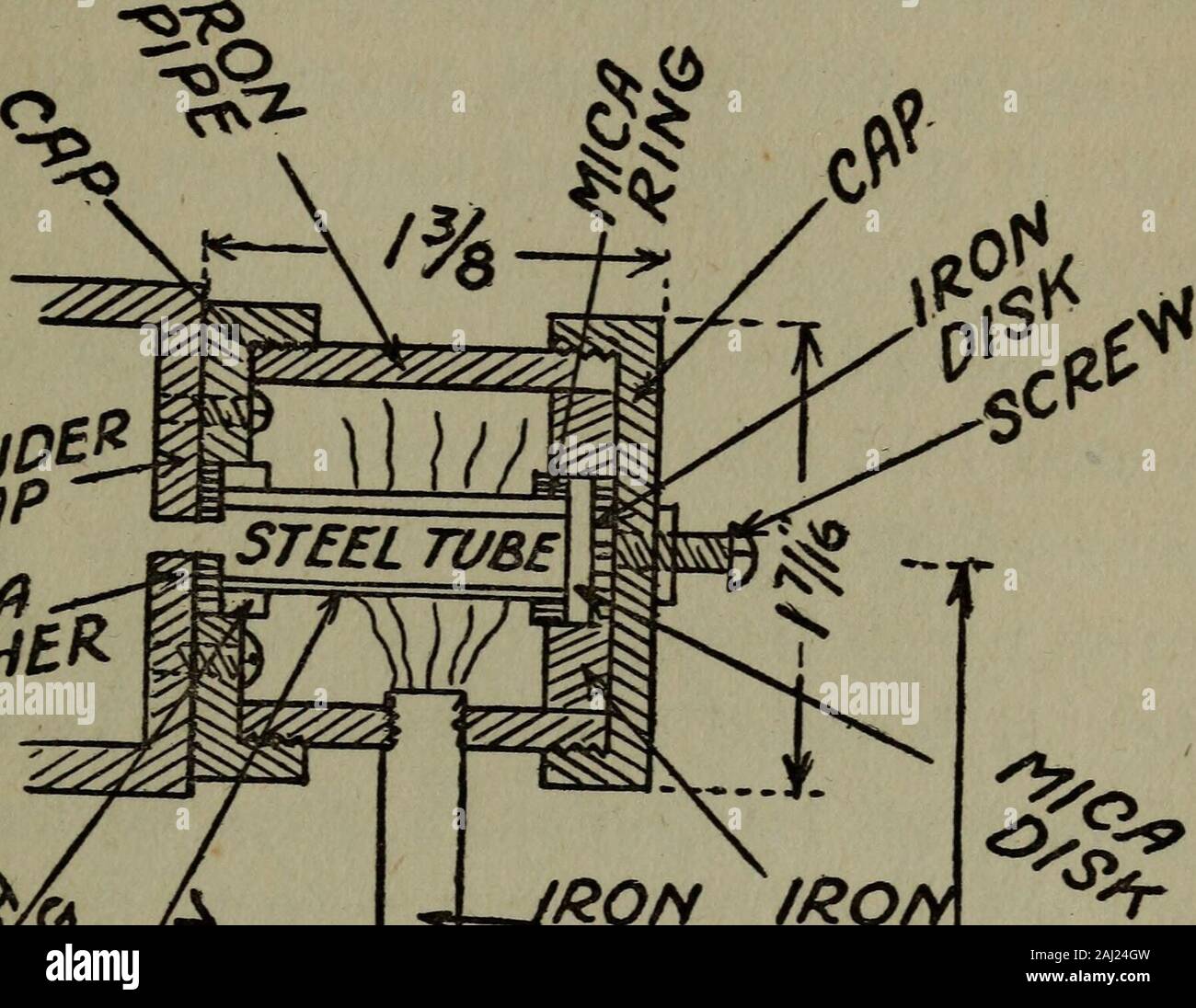 Small ignition tube hi-res stock photography and images - Alamy