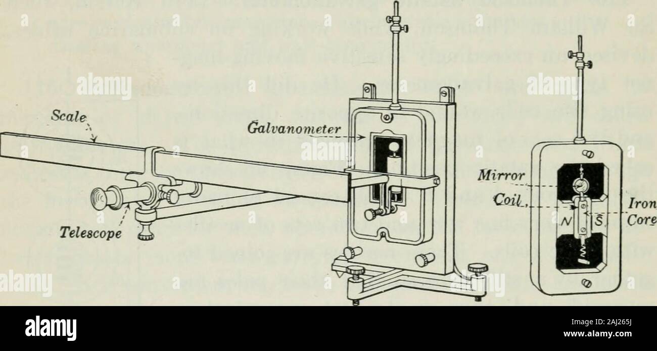 Moderncommercial hi-res stock photography and images - Alamy