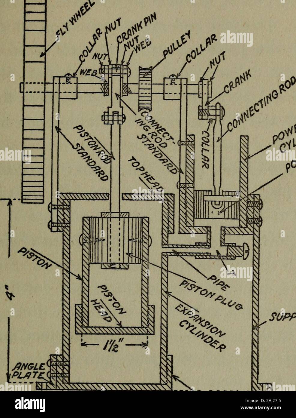 The boys' book of engine-building; . s heated and cooled; (2) the ...