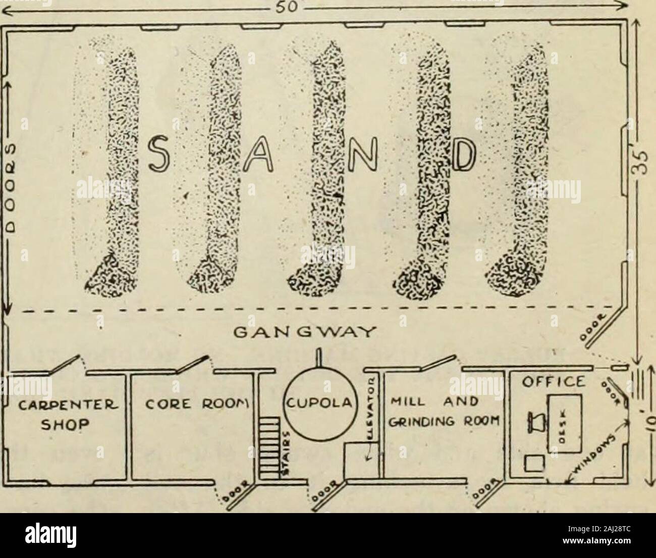 An annex of the main building hi-res stock photography and images - Alamy