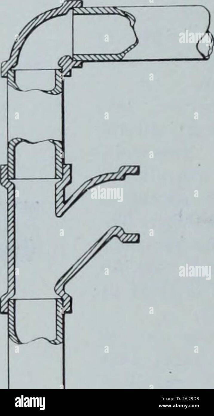 Internal drainage system hi-res stock photography and images - Alamy