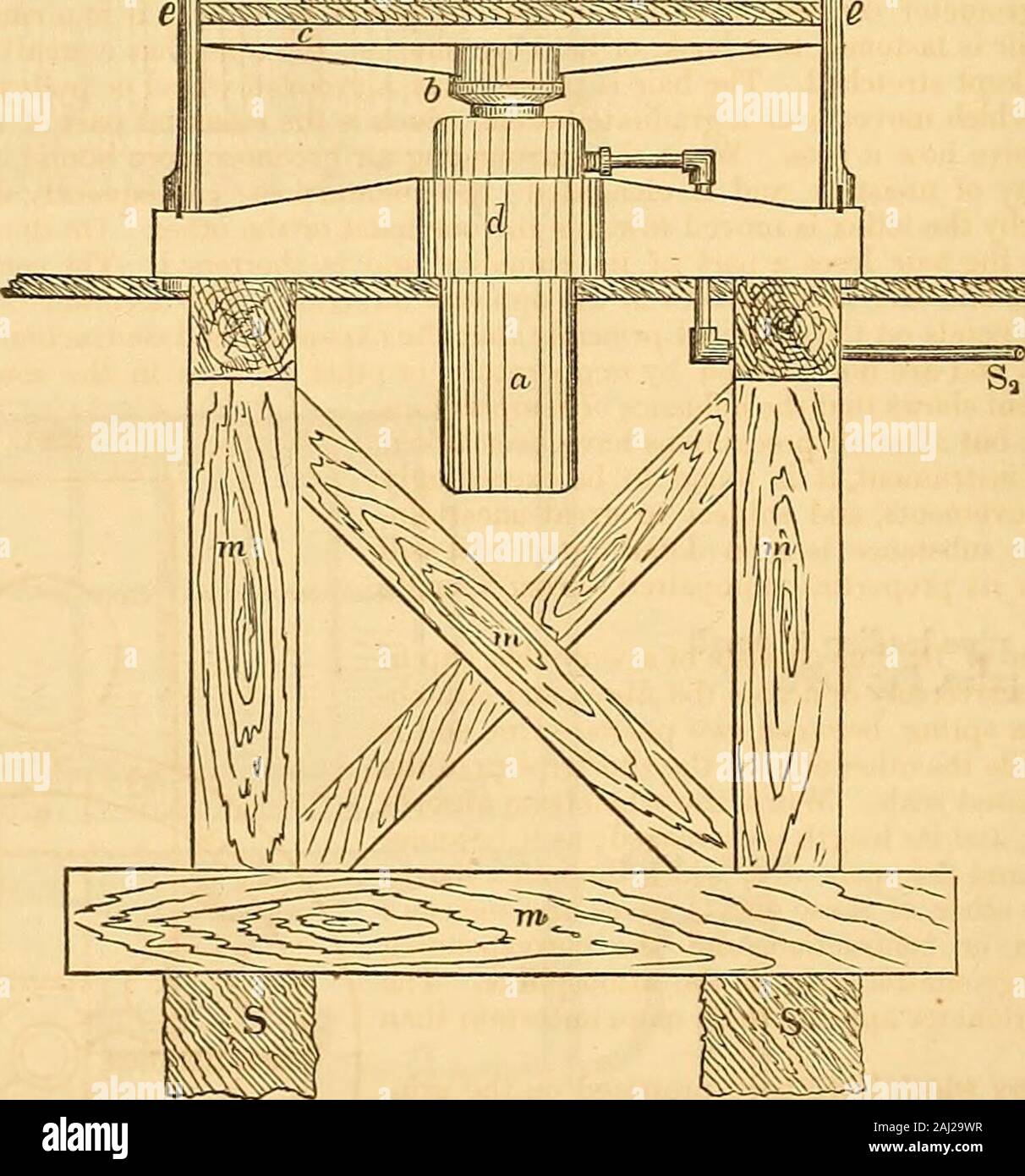 Appleton's dictionary of machines, mechanics, engine-work, and ...