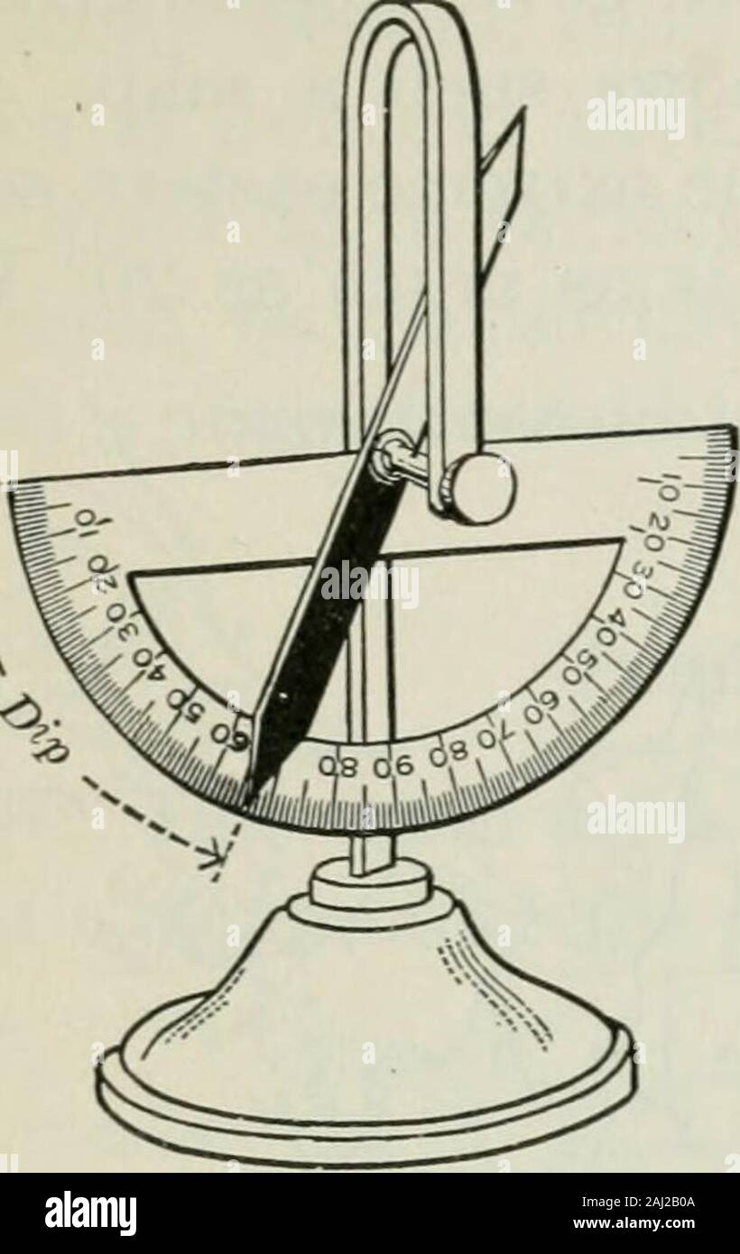 An elementary book on electricity and magnetism and their applications ...