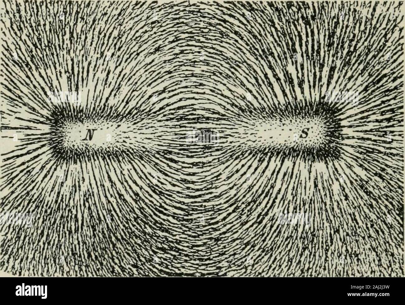 Magnetic flux lines hi-res stock photography and images - Alamy
