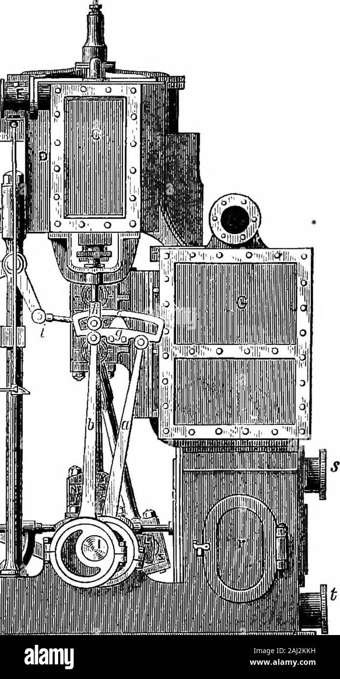 A history of the growth of the steam-engine . Fig. 137.—Compound Maiine ...