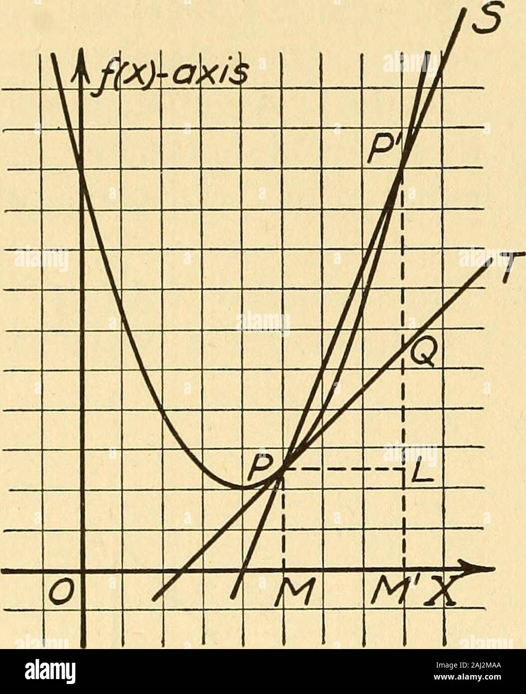 Mathematics notation hi-res stock photography and images - Alamy
