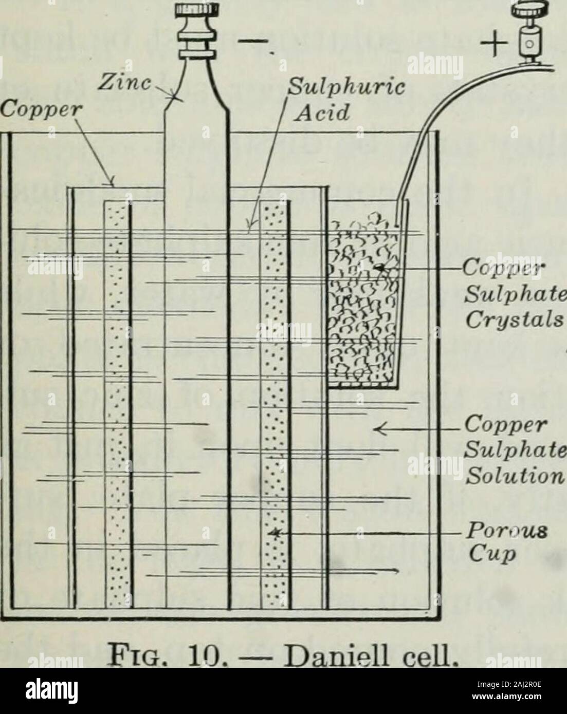 Daniell cell hi-res stock photography and images - Alamy