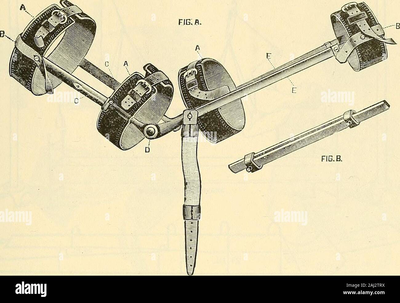 Smiths instruments hi-res stock photography and images - Alamy