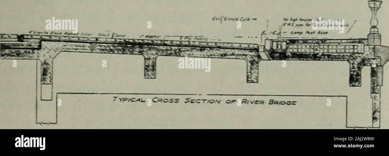 Public works . red by the horizontal flanges of transverse T-bars with ...