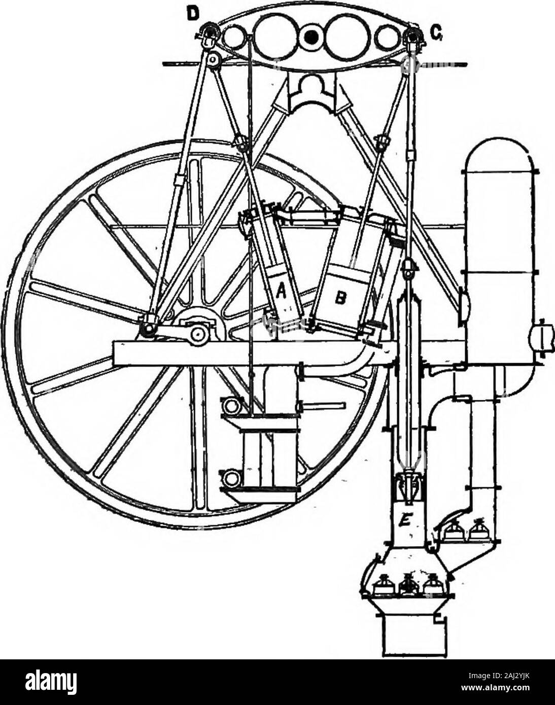 A history of the growth of the steam-engine . i^lG. 106.—The Lynn Water ...