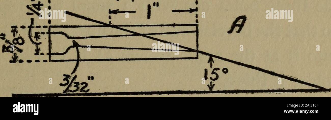 Rod ellipse hi-res stock photography and images - Alamy