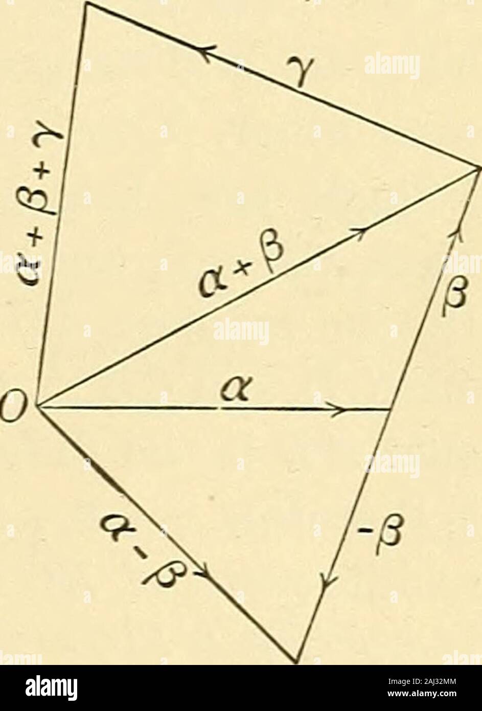 Calculus vector vectors hi-res stock photography and images - Alamy