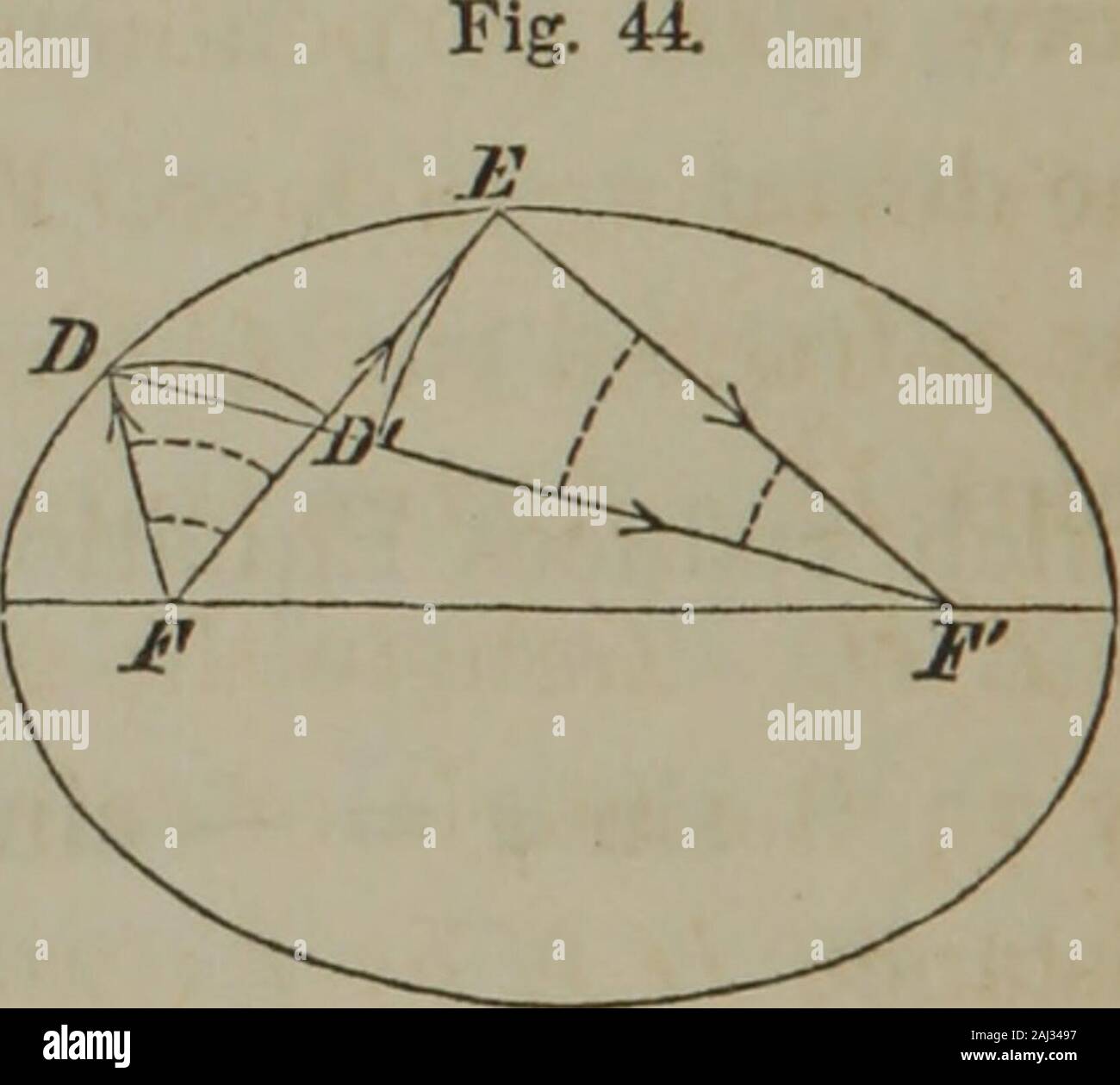 Apulse hi-res stock photography and images - Alamy