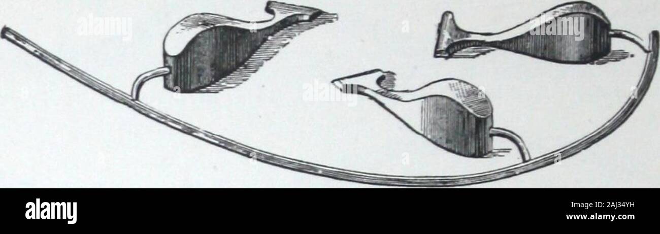 how to draw ellipse using french curve