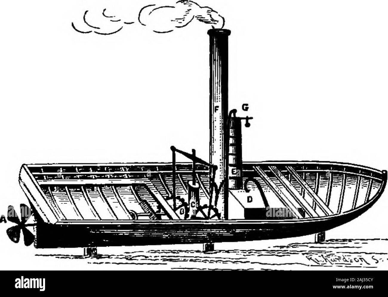 Scrow hi-res stock photography and images - Alamy