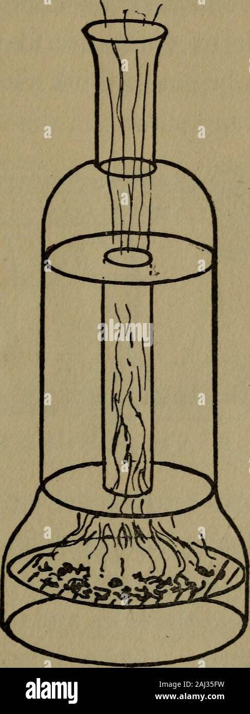 The boys' book of engine-building; . .—Since the first engine was the ...